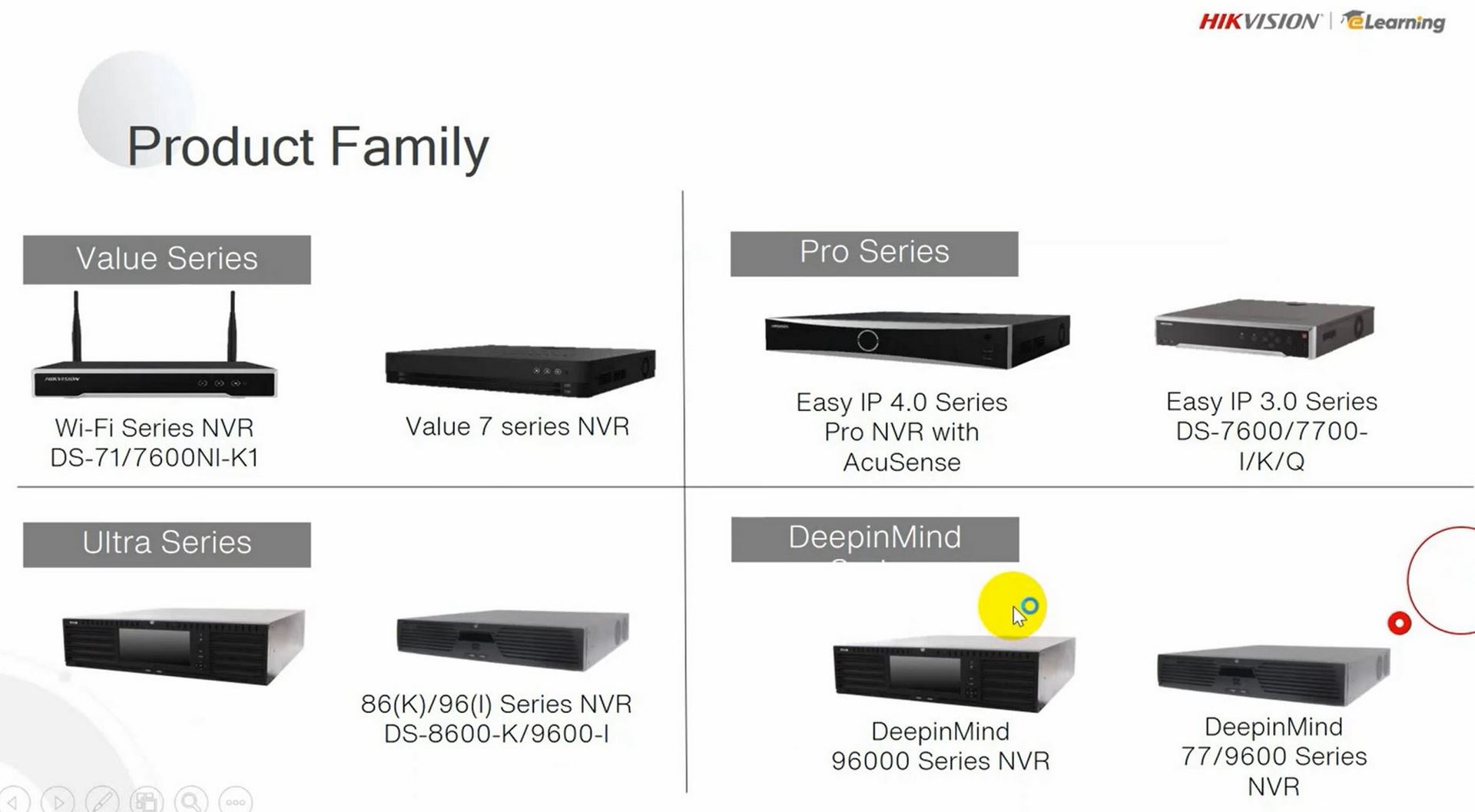 Hikvision NVR Introduction - Serity